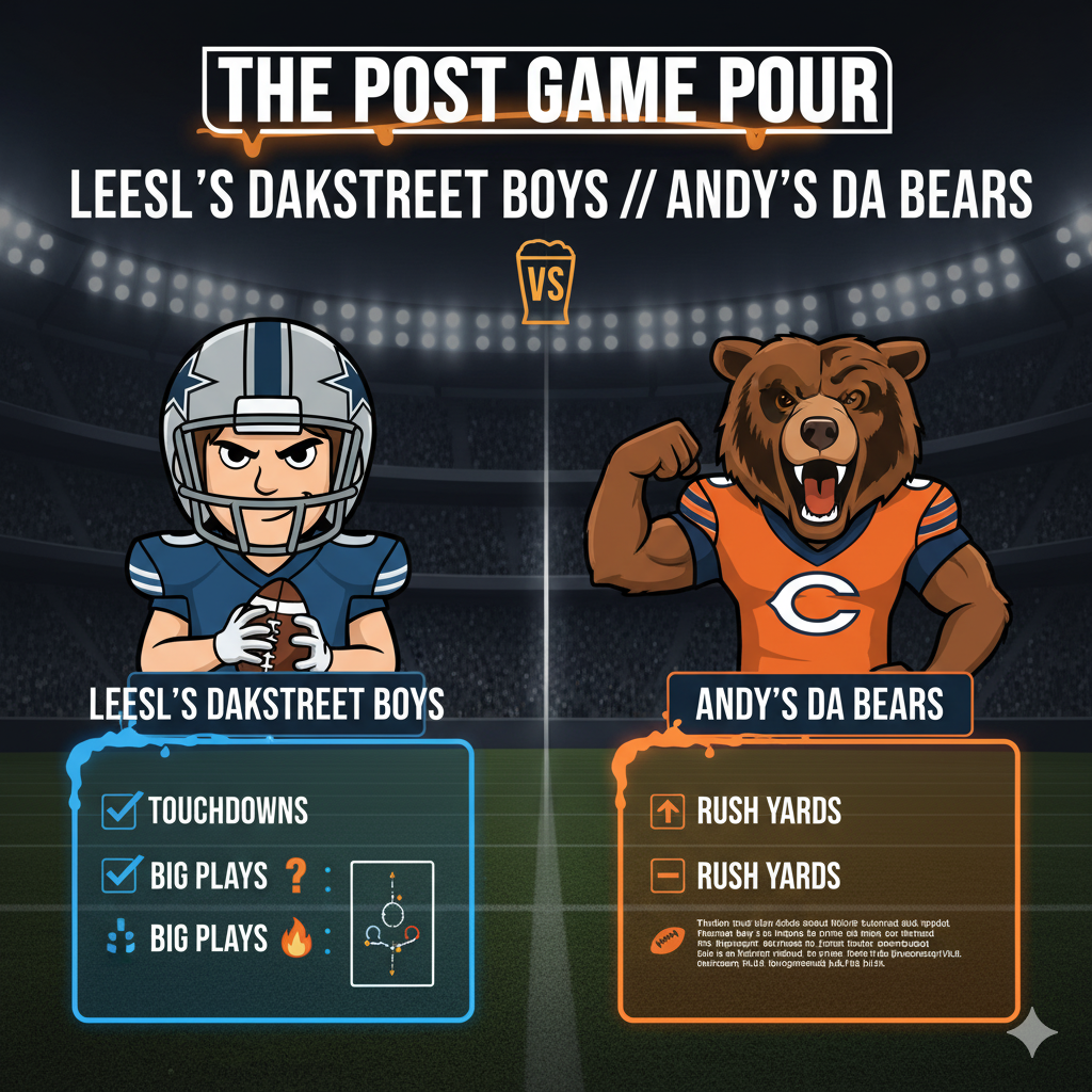 post-game-pour-1 – The Pint & The Playbook